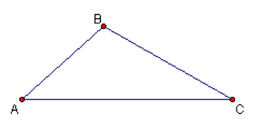 Understanding Angles And Its Types Mathstipscom