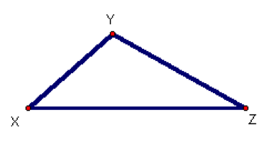 Understanding Angles And Its Types Mathstipscom